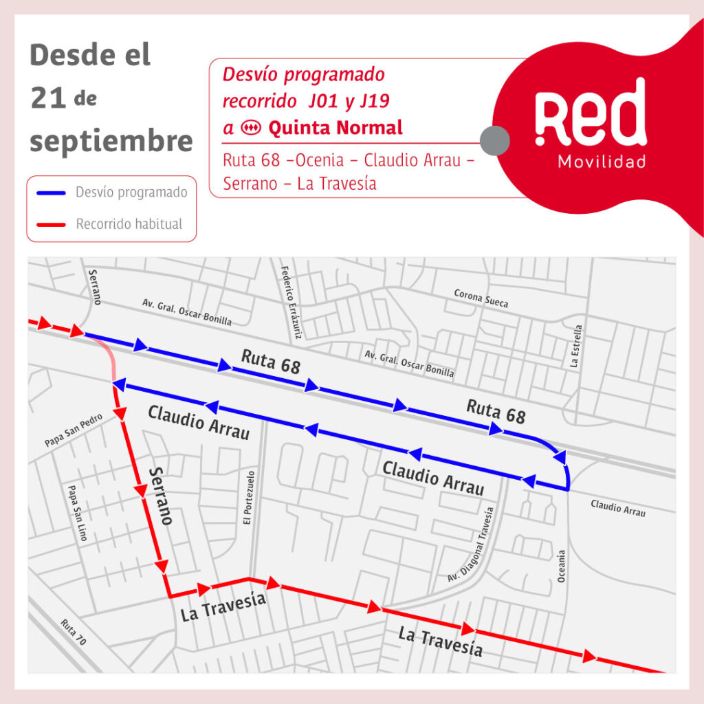 Desvío ruta 68 recorridos J01 y J19 - comuna Pudahuel - Red Movilidad